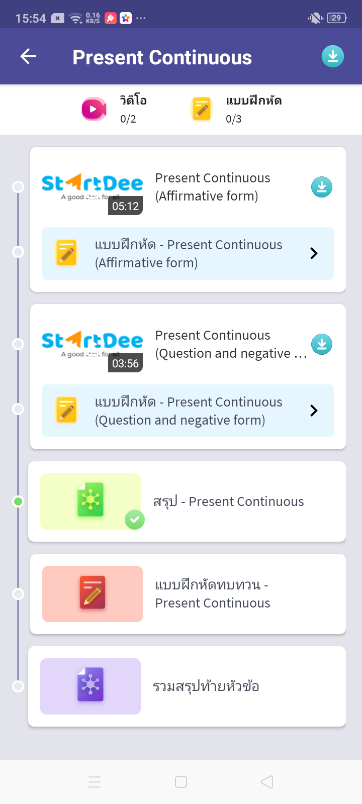 Sea ต่อยอดแผนดูแลกลุ่ม SMEs-เยาวชน ชูธุรกิจ ‘อีคอมเมิร์ซ’ และ ‘ดิจิทัล ...