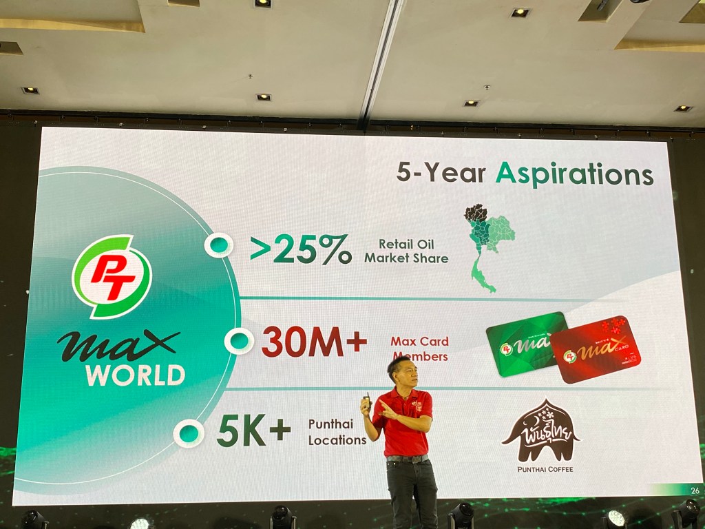 PTG มุ่งขายน้ำมันผ่านสถานี PT สู่เบอร์ 2 ของตลาดรวม ด้วยแชร์ 25% ภายใน ...