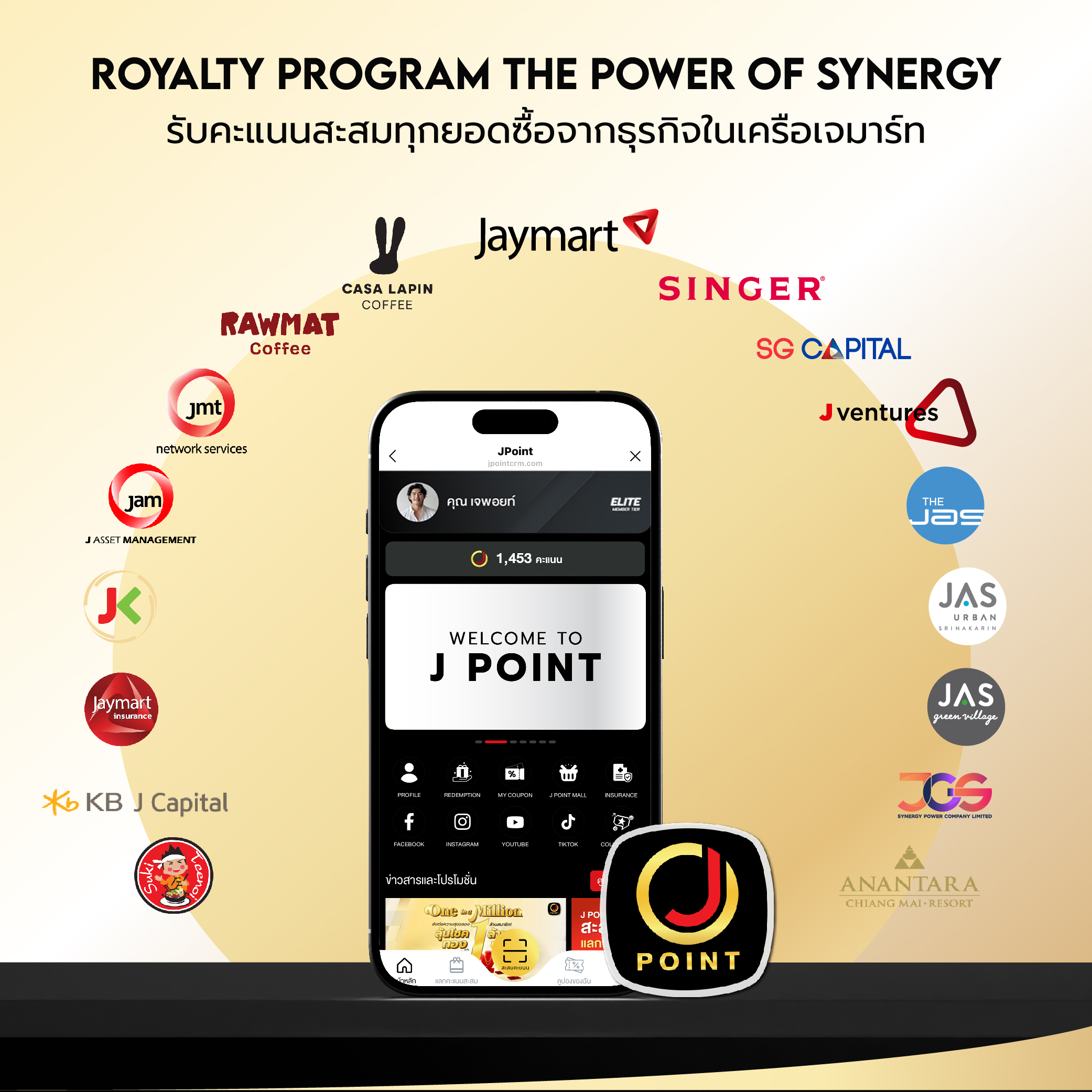 J POINT ถอดรหัส Loyalty Program ที่เข้าใจไลฟ์สไตล์มากกว่าเจเนอเรชัน ...